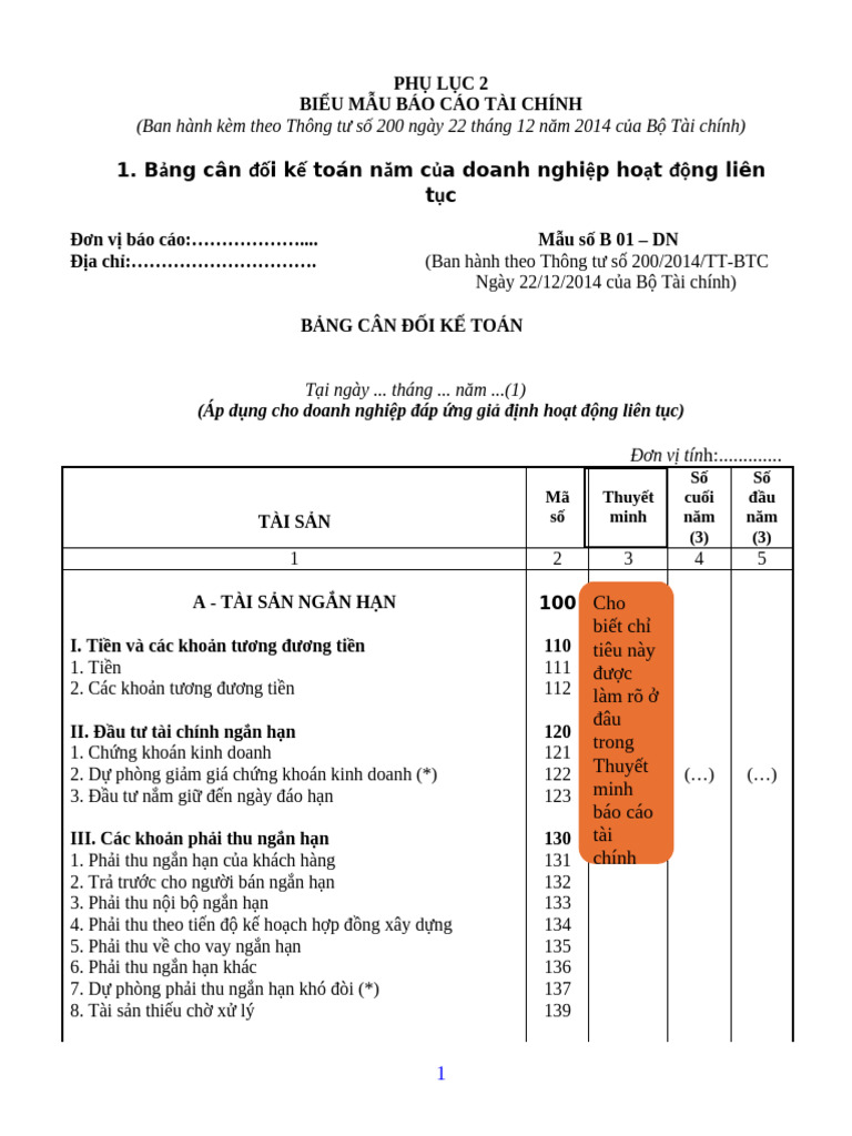 Mẫu BCTC | PDF