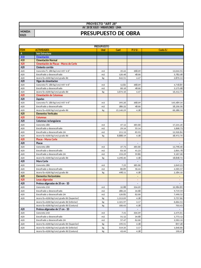 Anexo 3 - Presupuesto de Obra | PDF