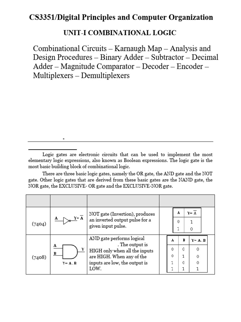 Dpco Unit-I Notes | PDF
