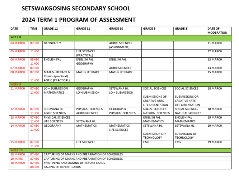 School Programme of Assessment Term 1 2024-2 | PDF