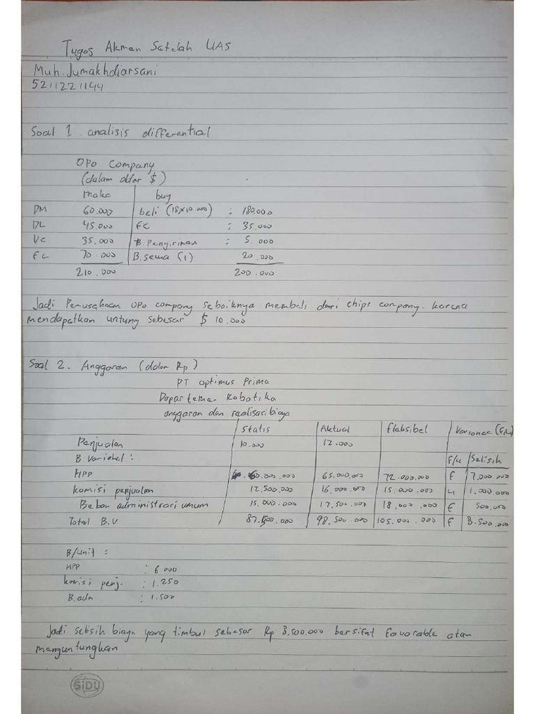 Muh. Jumakhdiarsani - Tugas Akmen 2 (Setelah Uas) | PDF