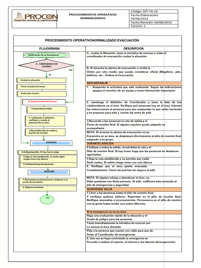 08 Sst-Ta - 14 Procedimiento Operativo Normalizado - v1 (Pon) | PDF