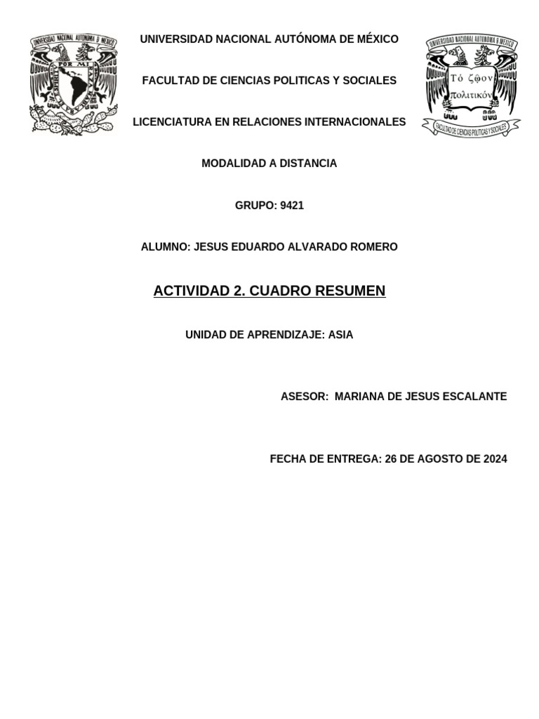 Alvarado Eduardo T2 Act.1 | PDF