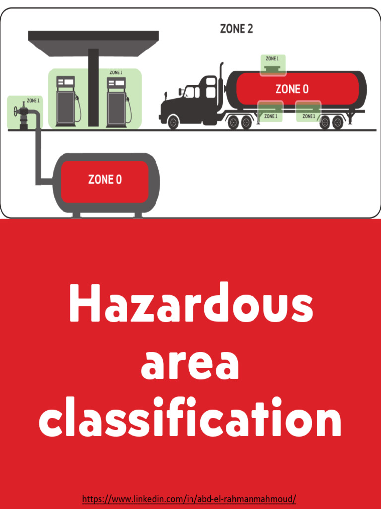 Hazardous Area Classification | PDF