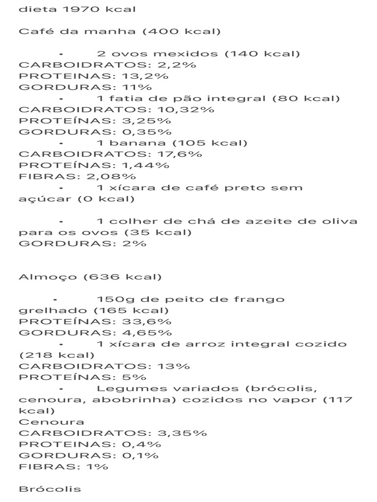 Dieta 1970 Kcal | PDF