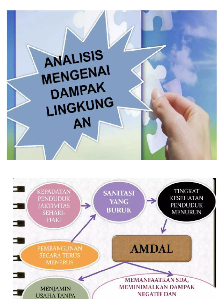 Amdal Dan Andal | PDF