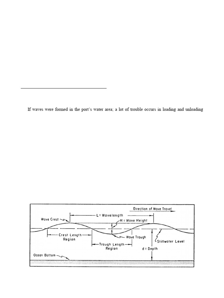 Hrb12 CEI 451 Ch4a Waves | PDF