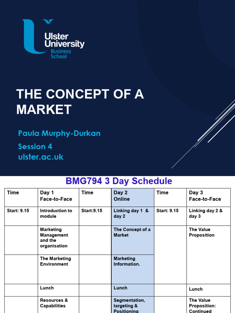 Class Day 2 Session 4 Final Concept of A Market - DONE | PDF