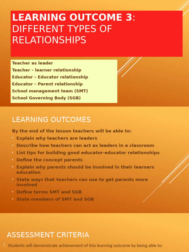 Different Types of Relationships in The School Community | PDF