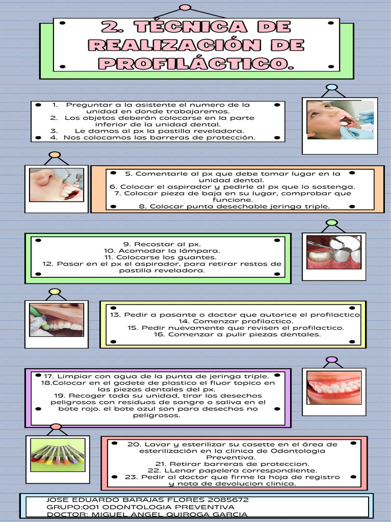Técnica de Realización de Profiláctico. | PDF