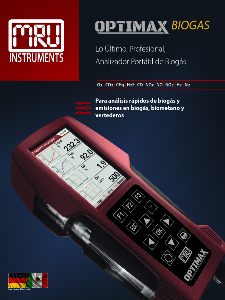 MRU_Brochure_OPTIMAX_BIOGAS_SPANISH_WEB | PDF