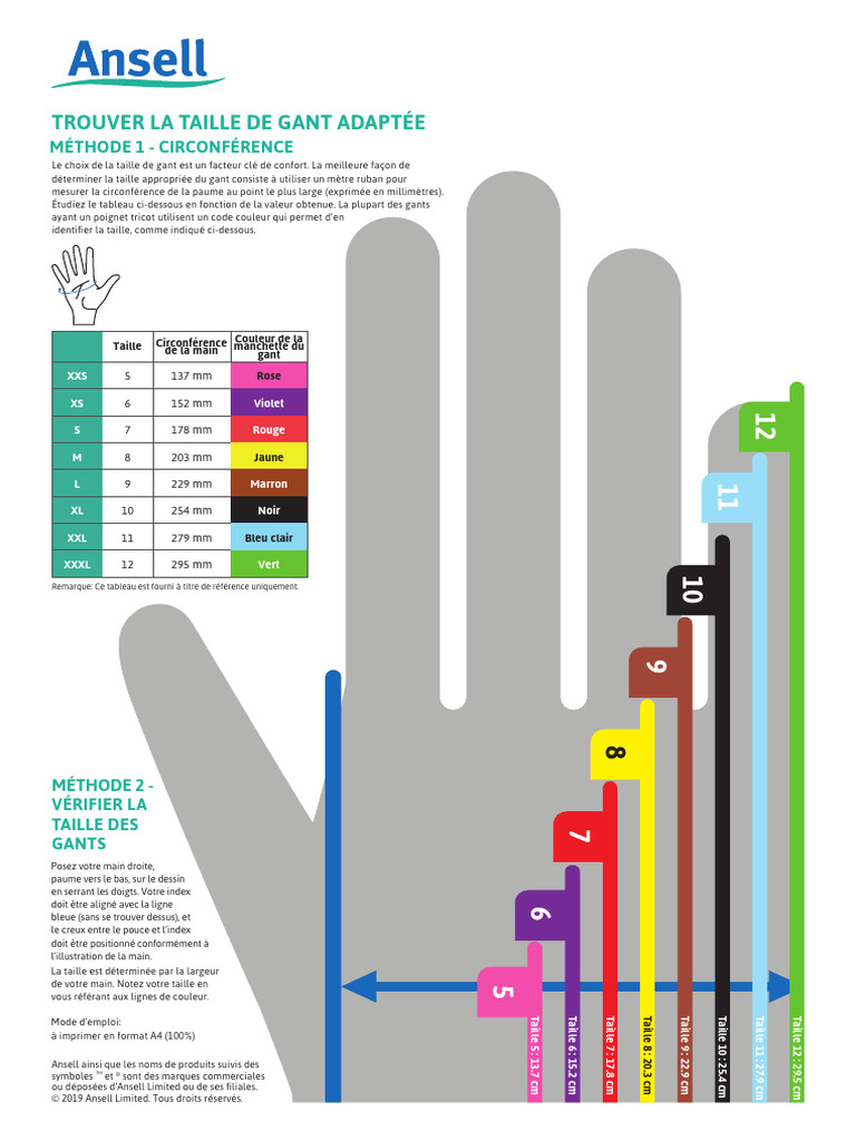 Hand Size Chart FR | PDF