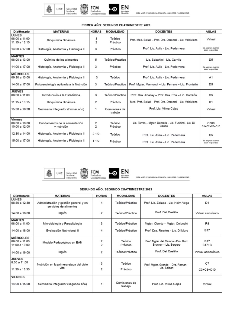 Horario 2do Cuatrimestre 2024 | PDF