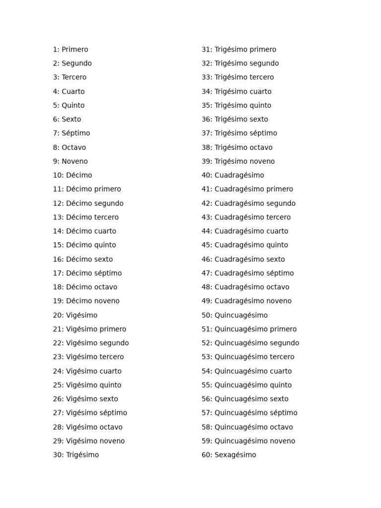 Numero Ordinales | PDF