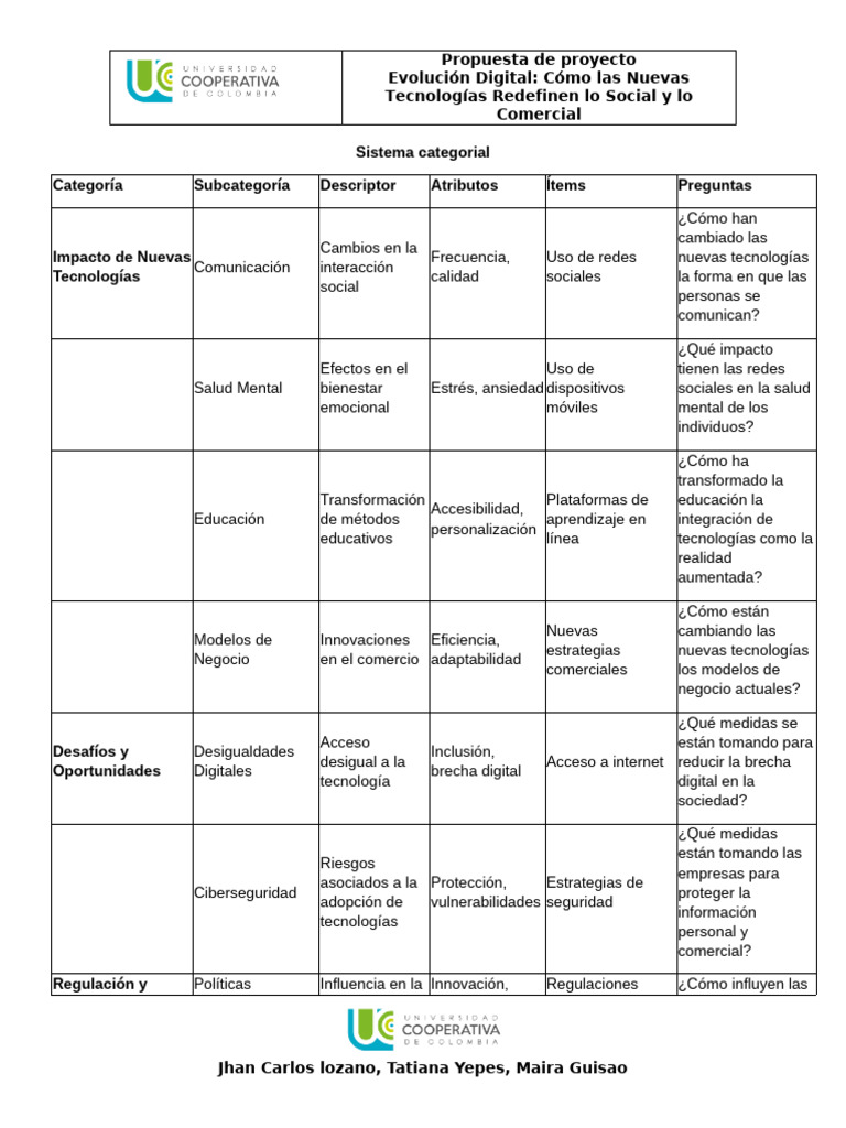 Sistema Categorial | PDF
