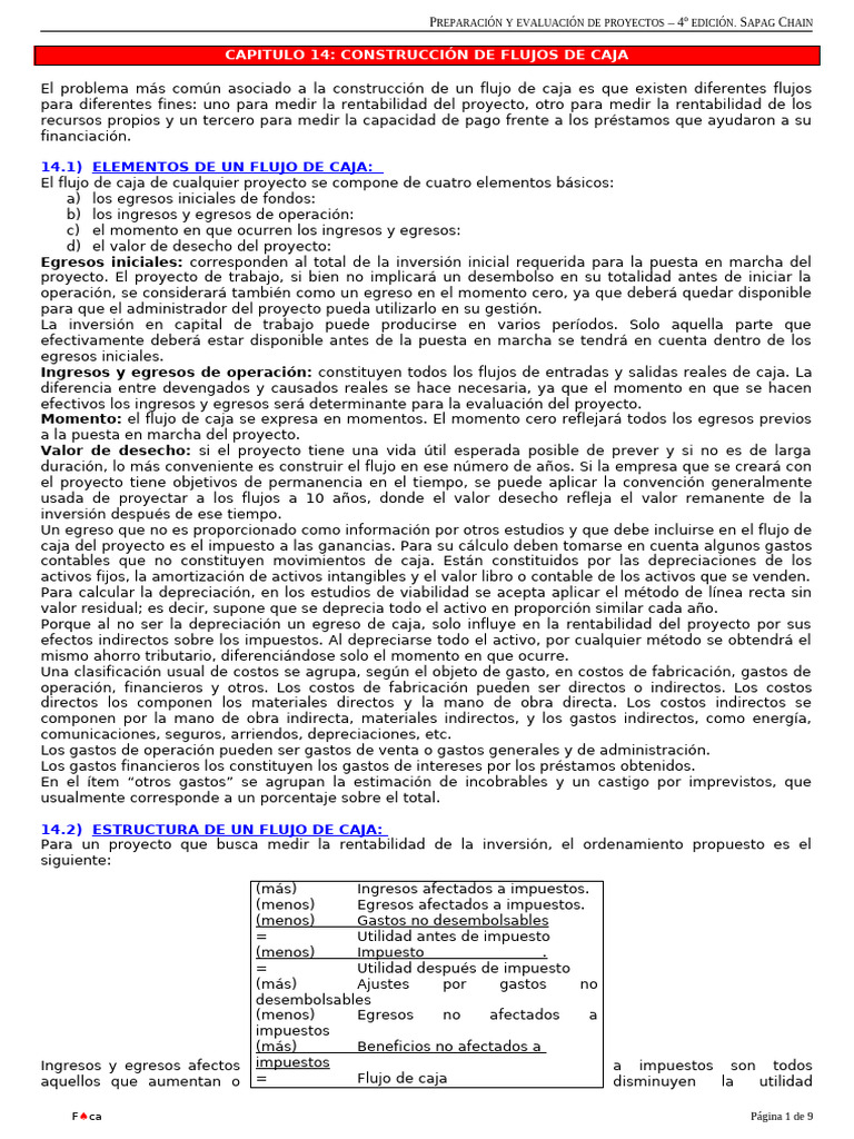 Resumen de PREPARACIÓN Y EVALUACIÓN DE PROYECTOS - Sapag Chain ...