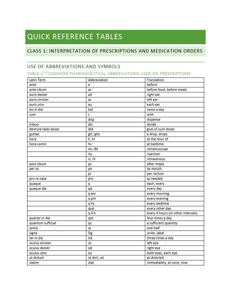 Quick Reference Tables - Common Systems of Measurement and Conversion | PDF
