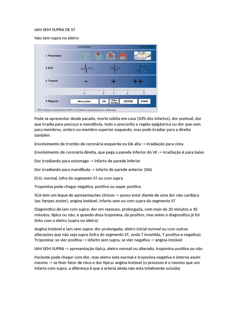 Iam Sem Supra de ST | PDF