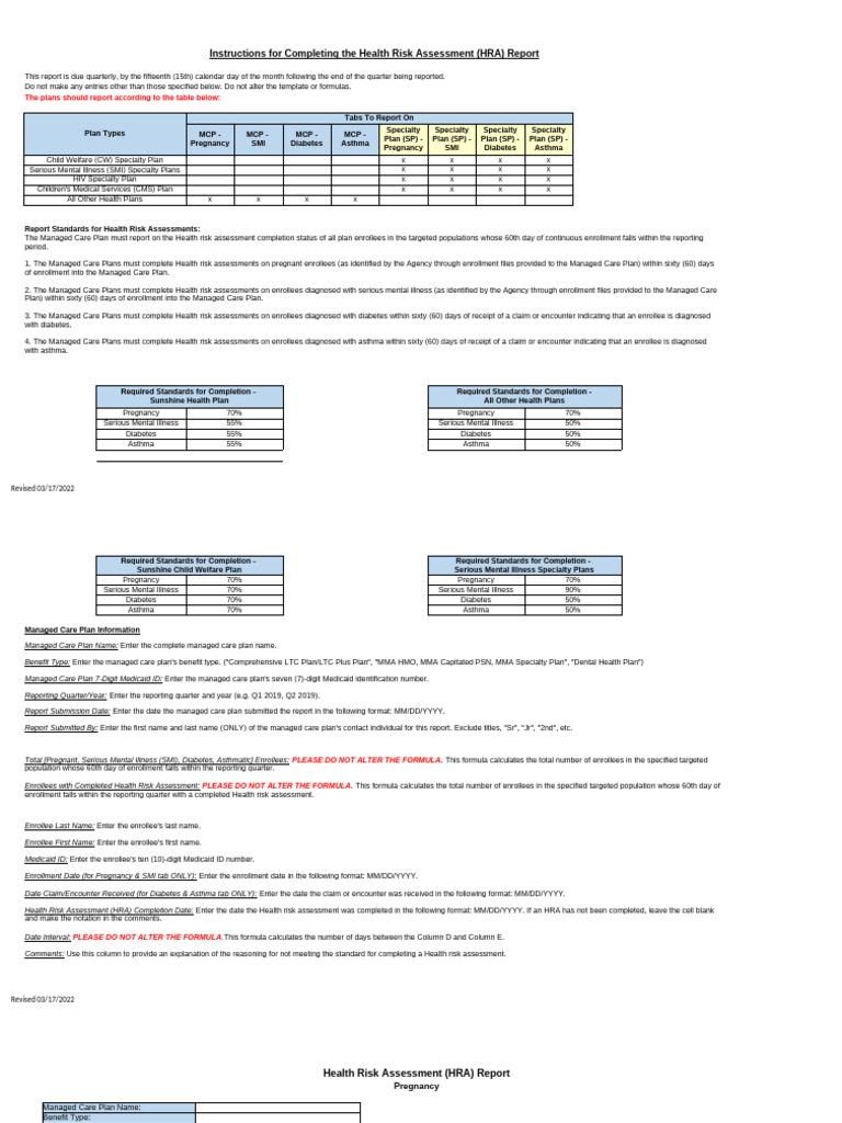 Health Risk Assessment Report 03.25.2022 | PDF | Managed Care | Medicaid