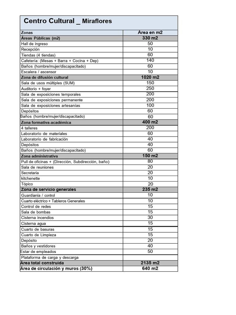 Programa T4 - 2024 1 | PDF
