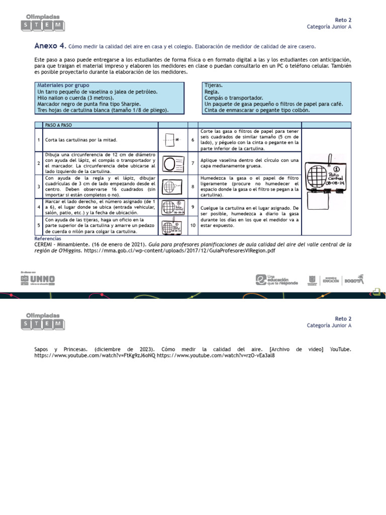 Anexo 4. Cómo Medir La Calidad Del Aire en Casa y El Colegio. Elaboración de Medidor de Calidad ...