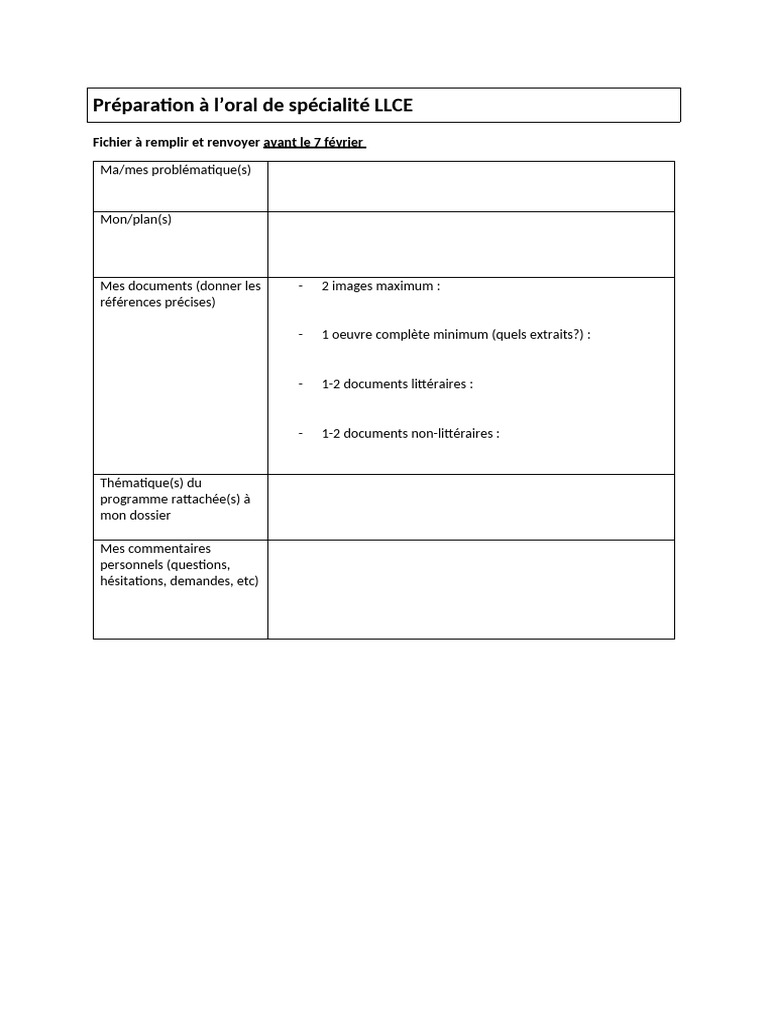 Préparation À L'oral de Spécialité LLCE | PDF
