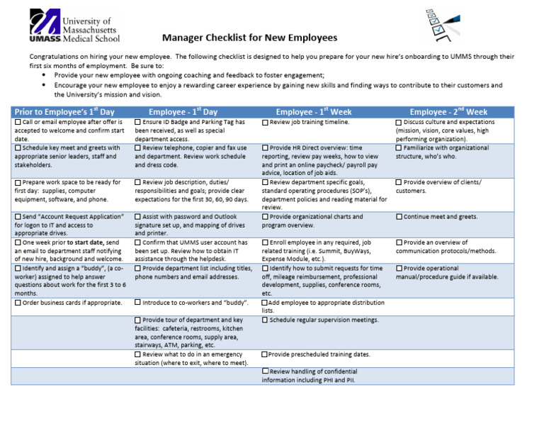 Manager Checklist For New Employees Final Dec 2016 | PDF