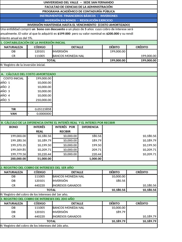 P Ifb Inversión en Bonos Solución Abril 27 de 2022 | PDF
