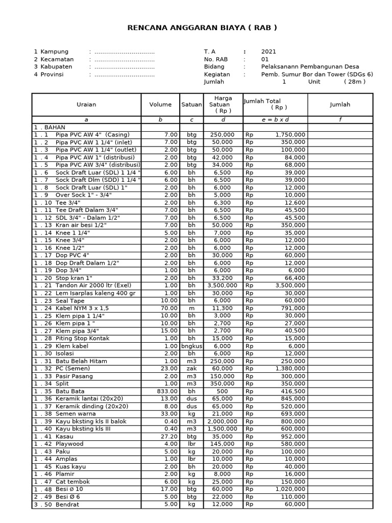 Aplikasi RAB Sumur Bor DAN Tower | PDF