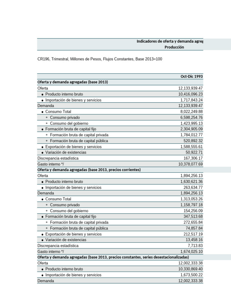 Consulta 20240818-000848792 | PDF