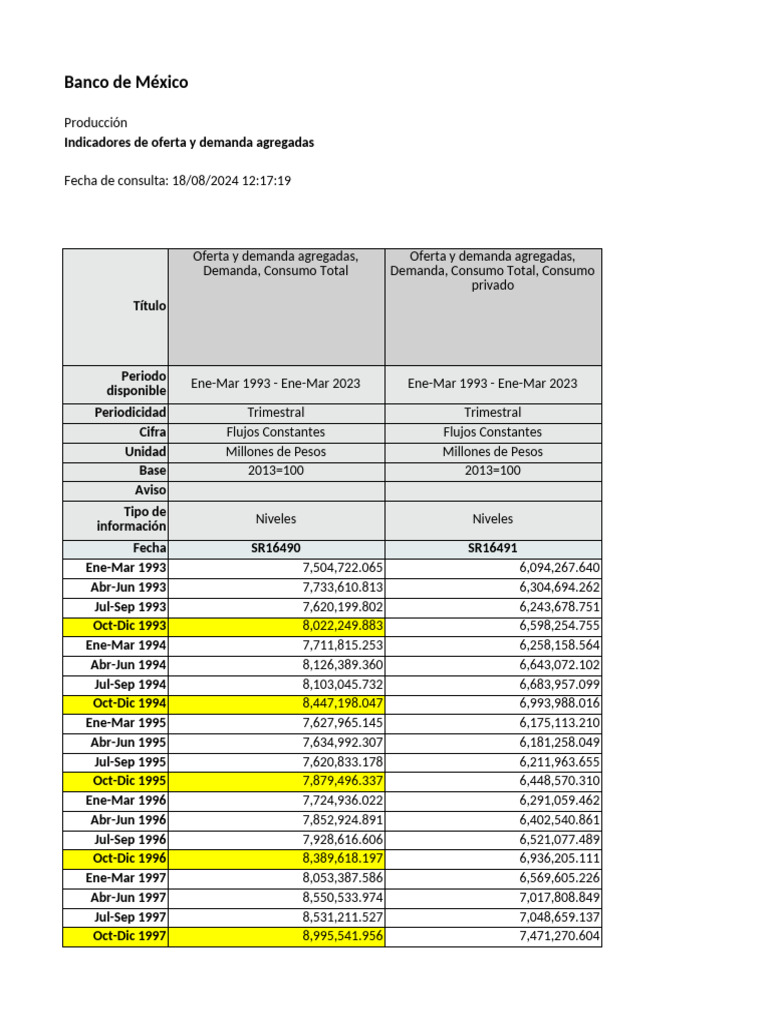 Consulta 20240818-001719945 | PDF