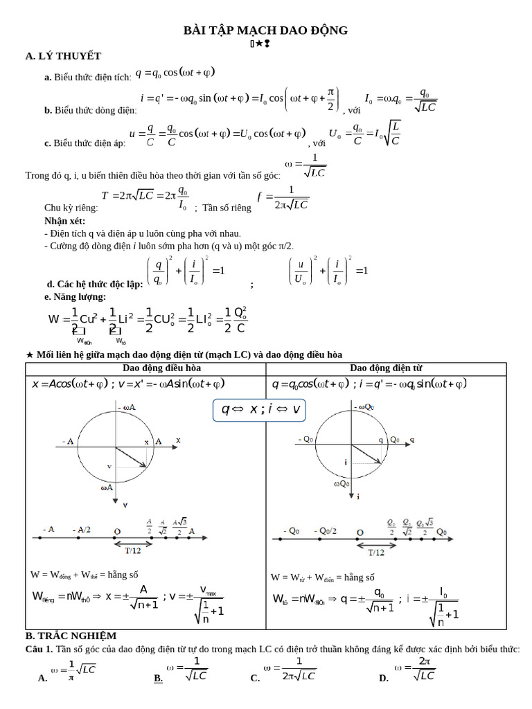 TRẮC NGHIỆM MACH DAO DONG | PDF