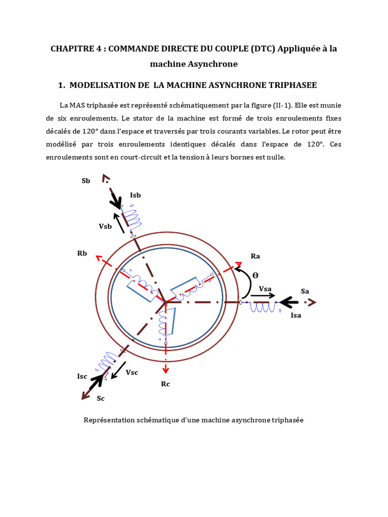 commande DTC-MAS | PDF