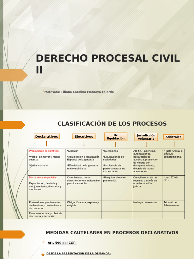 DERECHO PROCESAL 2 - Clases de Procesos - MC - Declarativos - Verbal | PDF