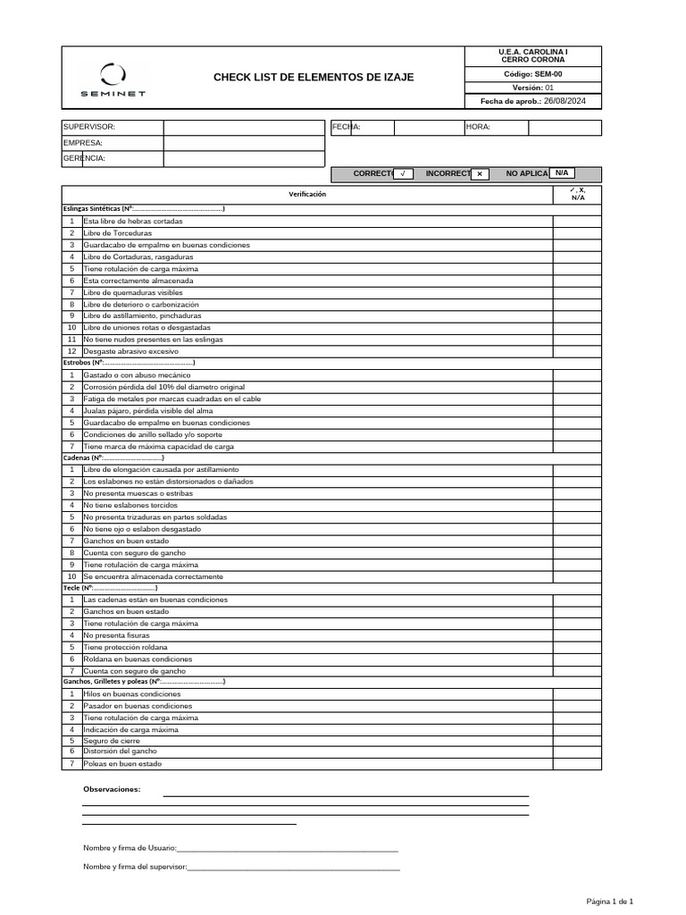 SSYMA P15.04 F04 Check List de Elementos de Izaje V1 | PDF
