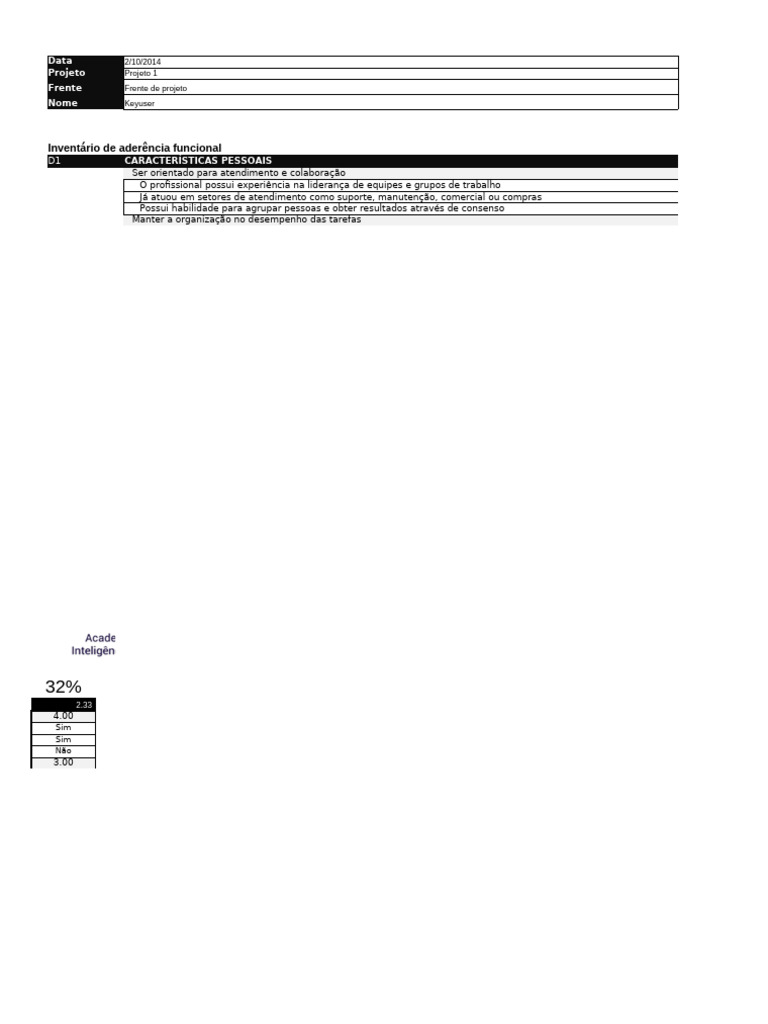 Inventário de Aderência Funcional: Data Projeto Frente Nome | PDF