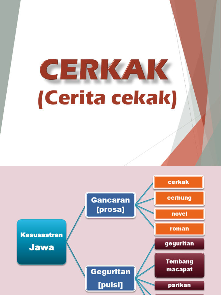 CERKAK-8 | PDF