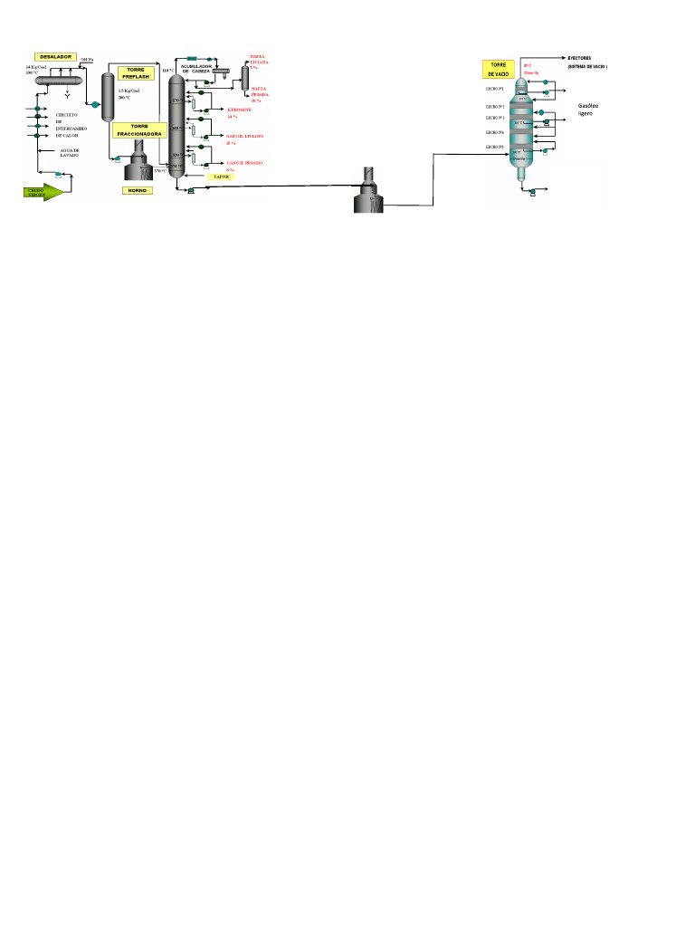 DFP Digital 2024 | PDF