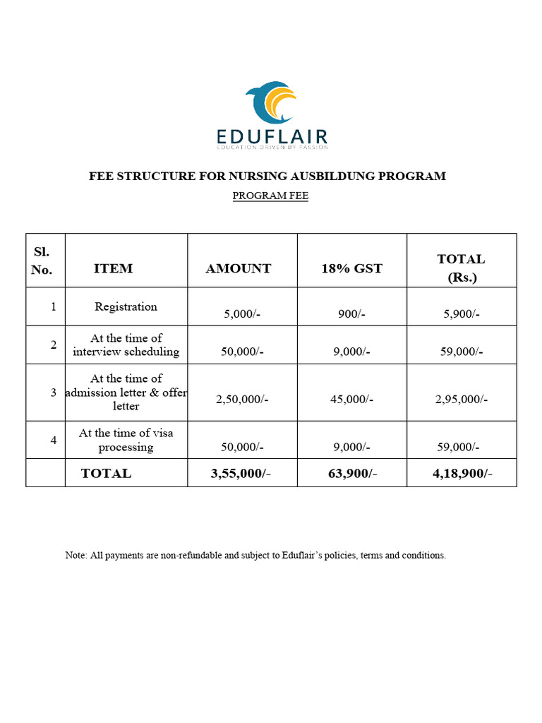 Fee Structure For Nursing Ausbildung Program | PDF