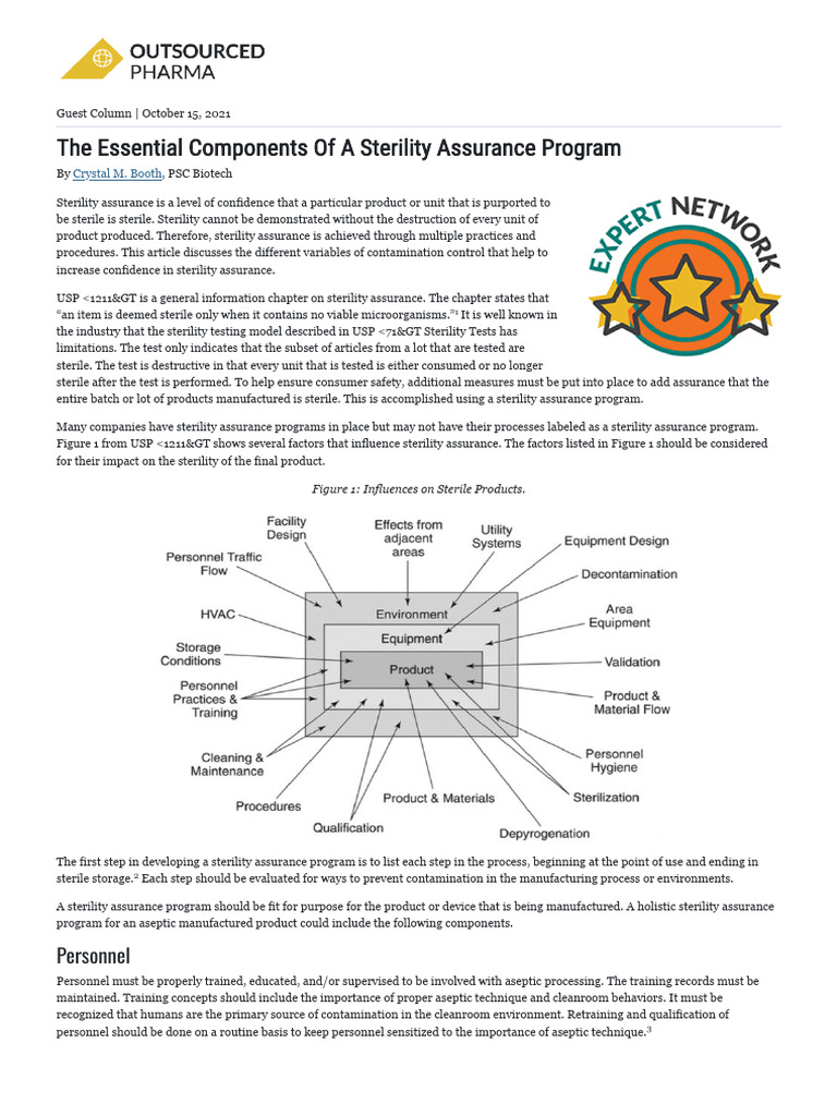 The Essential Components of A Sterility Assurance Program | PDF