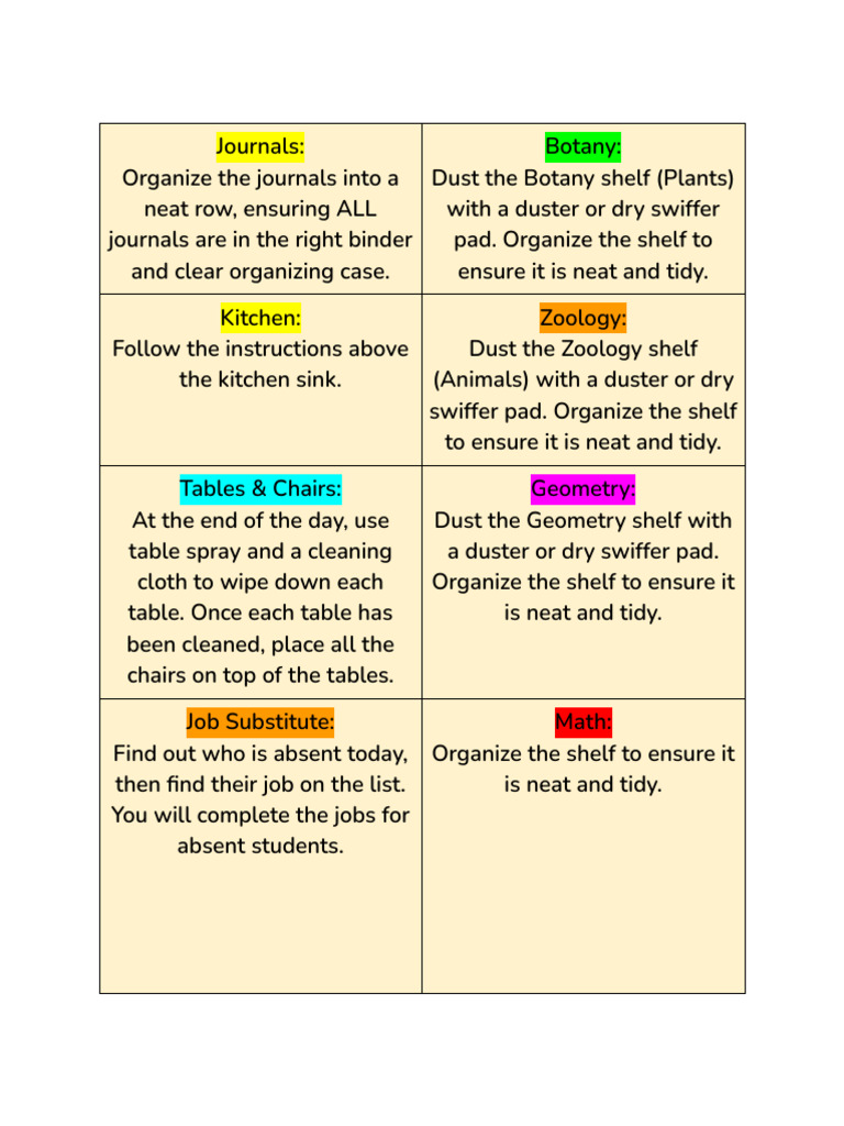 Class Jobs Task Cards - Materials '24 - '25 | PDF