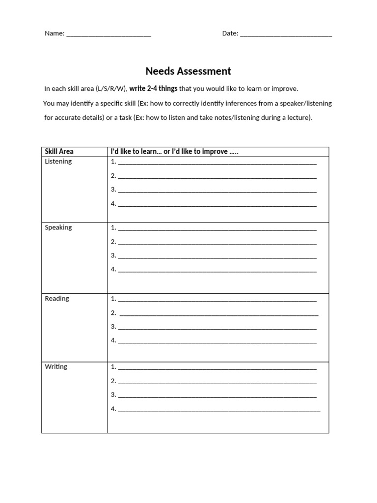 9 - CLB 5-6 Needs Assessment | PDF