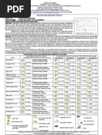 Loadline Chart PDF | PDF | Pacific Ocean | Ships