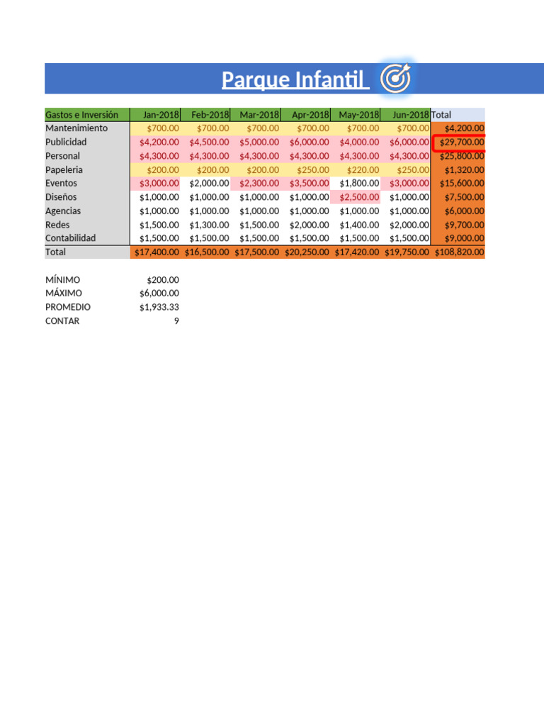 GR Ficos de Columna Construyendo Los Datos Parte 1 | PDF