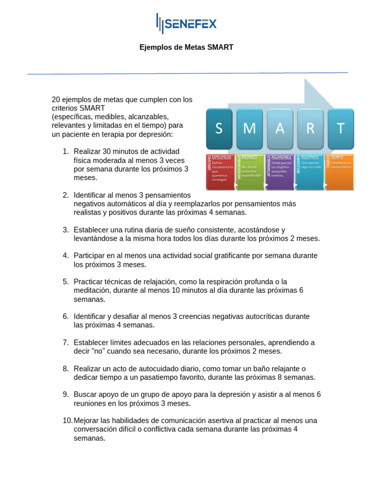20 Ejemplos de Metas SMART | PDF