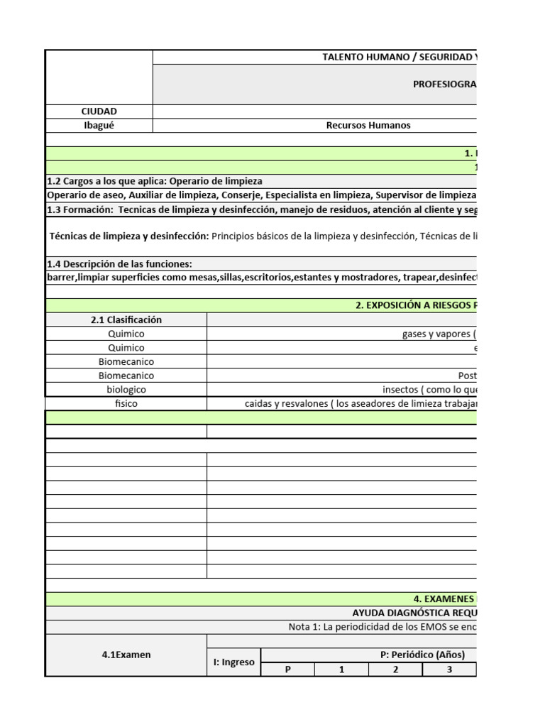 Profeciograma Jcl.. | PDF