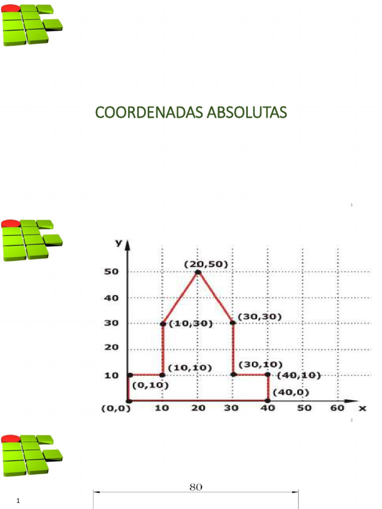 2 Exercícios Cad - Aulas | PDF