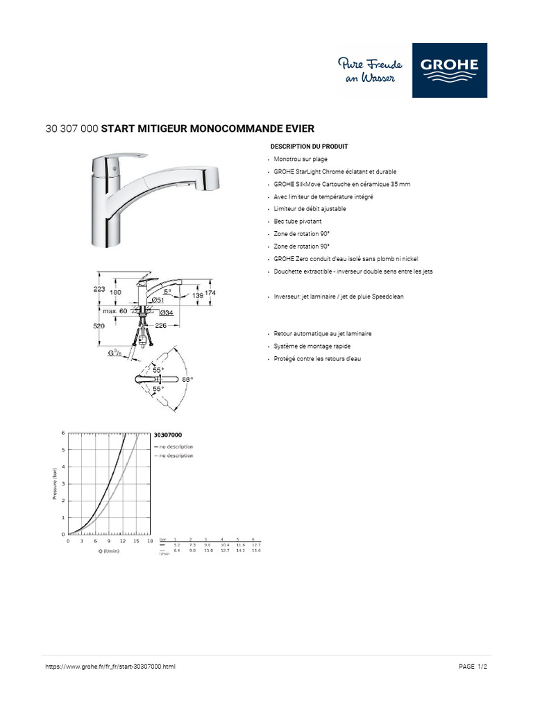 GROHE Specification Sheet 30307000 | PDF
