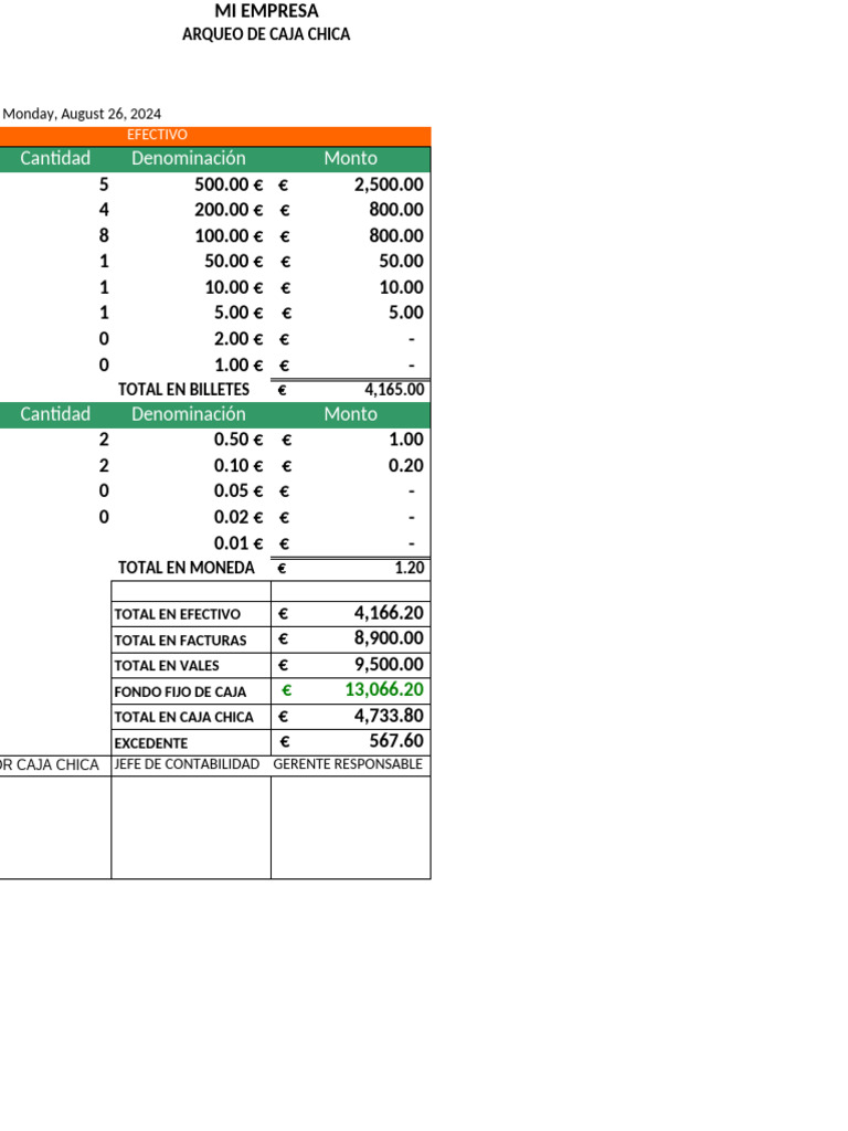 Plantilla Arqueo de Caja Chica en Excel | PDF Plantilla Arqueo de Caja Chica en Excel | PDF