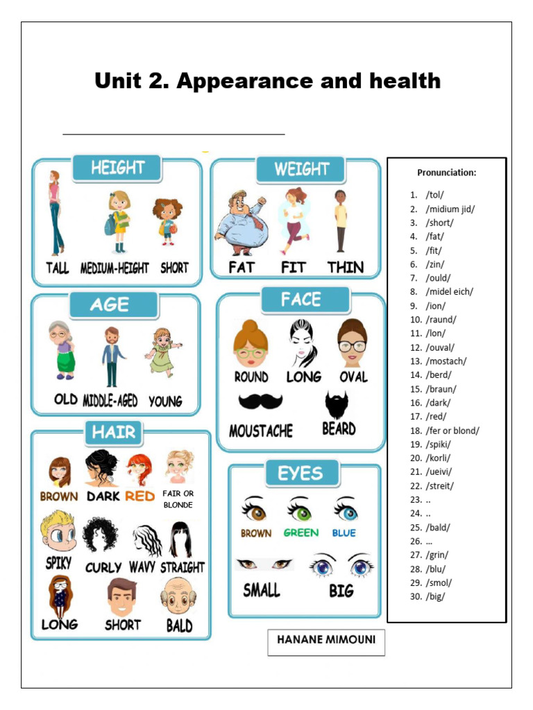Unit 2 Module 2 Adults | PDF